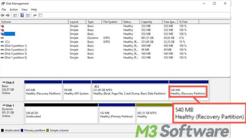 Recovery Partition: What Is It & How to Delete It in Windows